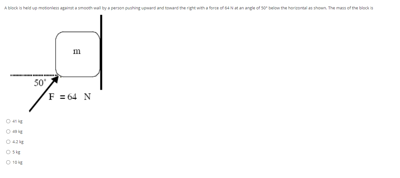 Solved A block is held up motionless against a smooth wall | Chegg.com