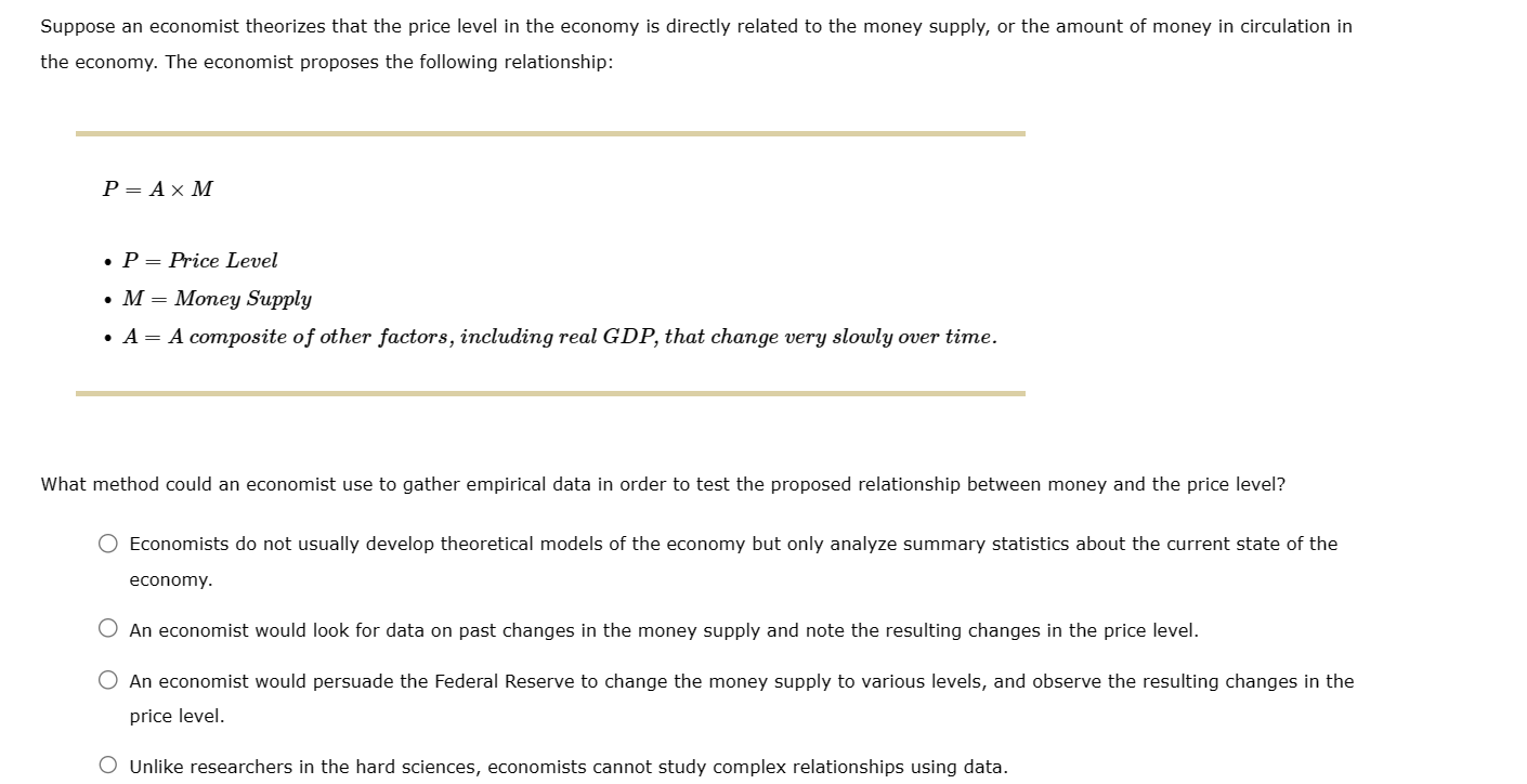 Solved Suppose an economist theorizes that the price level | Chegg.com