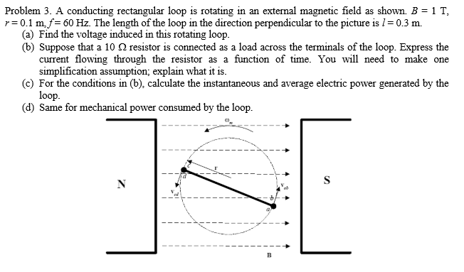 Solved Problem 3. A conducting rectangular loop is rotating | Chegg.com