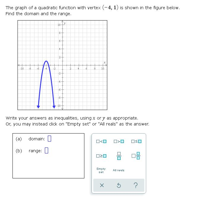 Solved The graph of a quadratic function with vertex (-4,1) | Chegg.com