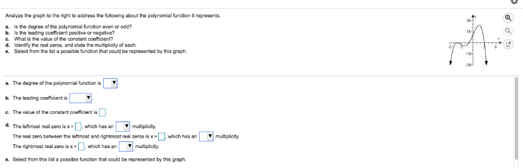 Solved Analyze the graph to the right to address the | Chegg.com