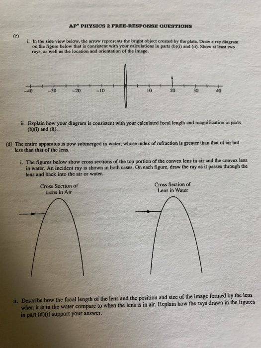 Solved AP PHYSICS 2 FREE-RESPONSE QUESTIONS i. In the side | Chegg.com