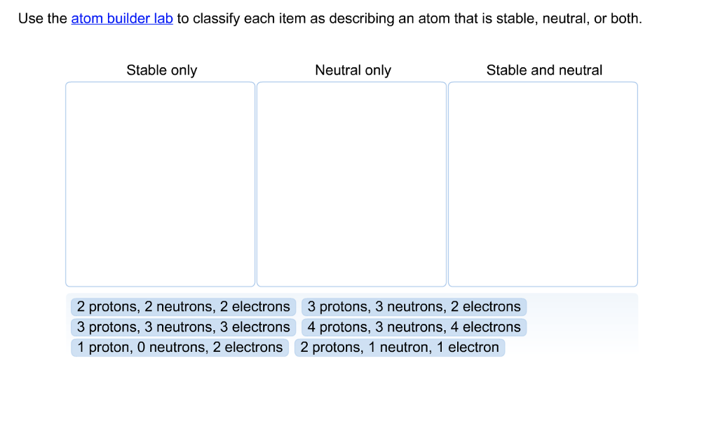 Solved Use the atom builder lab to classify each item as | Chegg.com