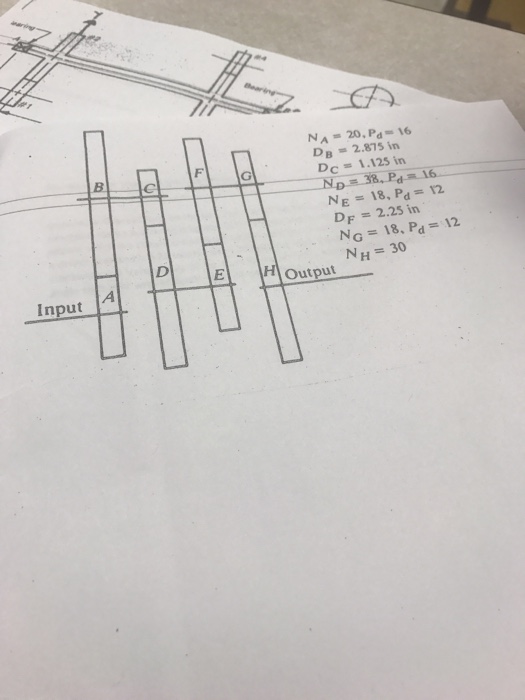Solved Problem N2 spur gear train Name: Compute the speed of | Chegg.com