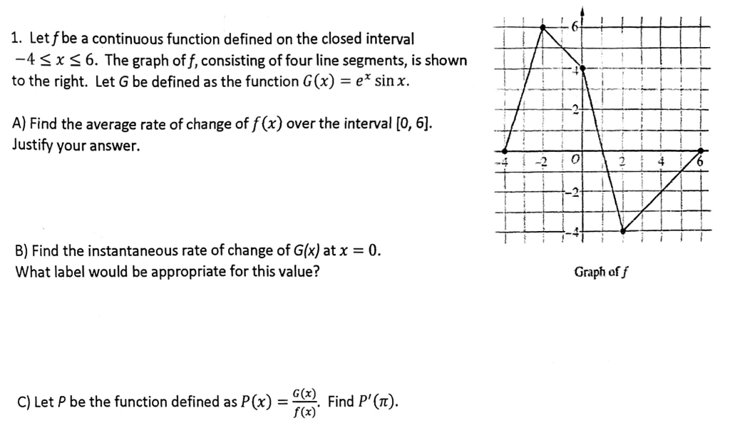 Solved 1. Letf be a continuous function defined on the | Chegg.com