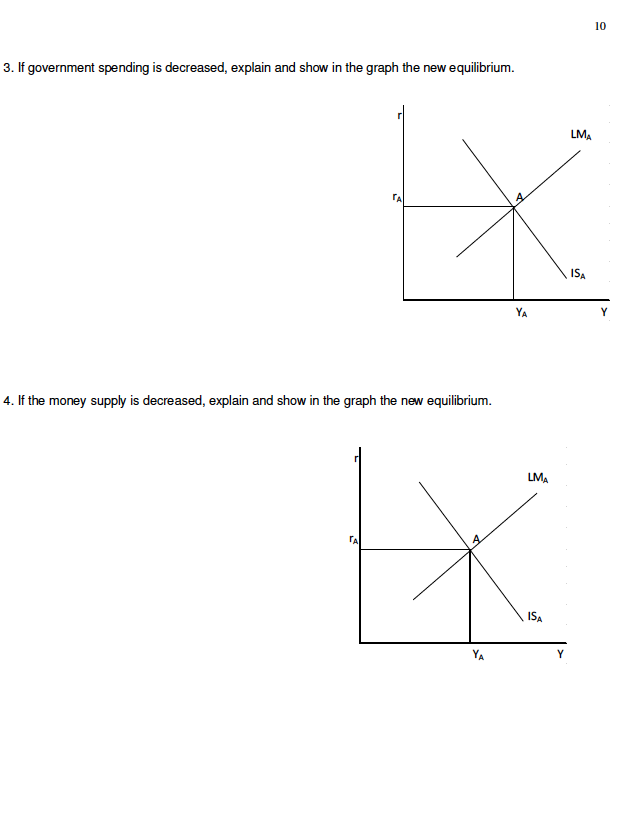 Solved 3. If government spending is decreased, explain and | Chegg.com