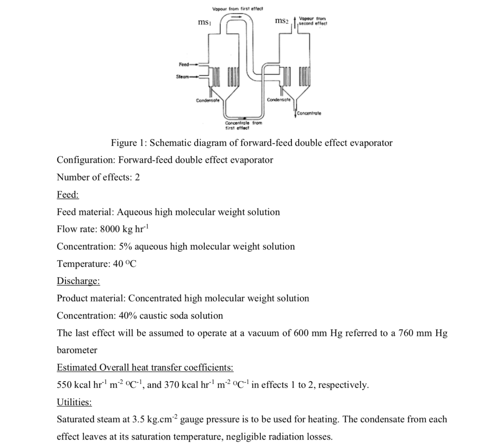 Perform overall material balance and overall | Chegg.com
