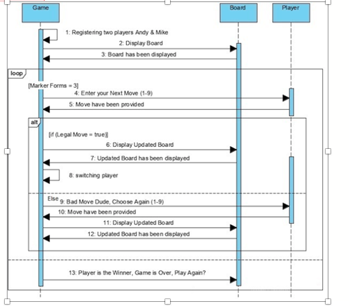 Solved Could you help me to make two players(objects) | Chegg.com