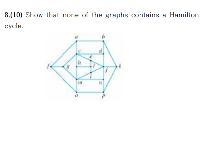 Solved 8.(10) Show that none of the graphs contains a | Chegg.com