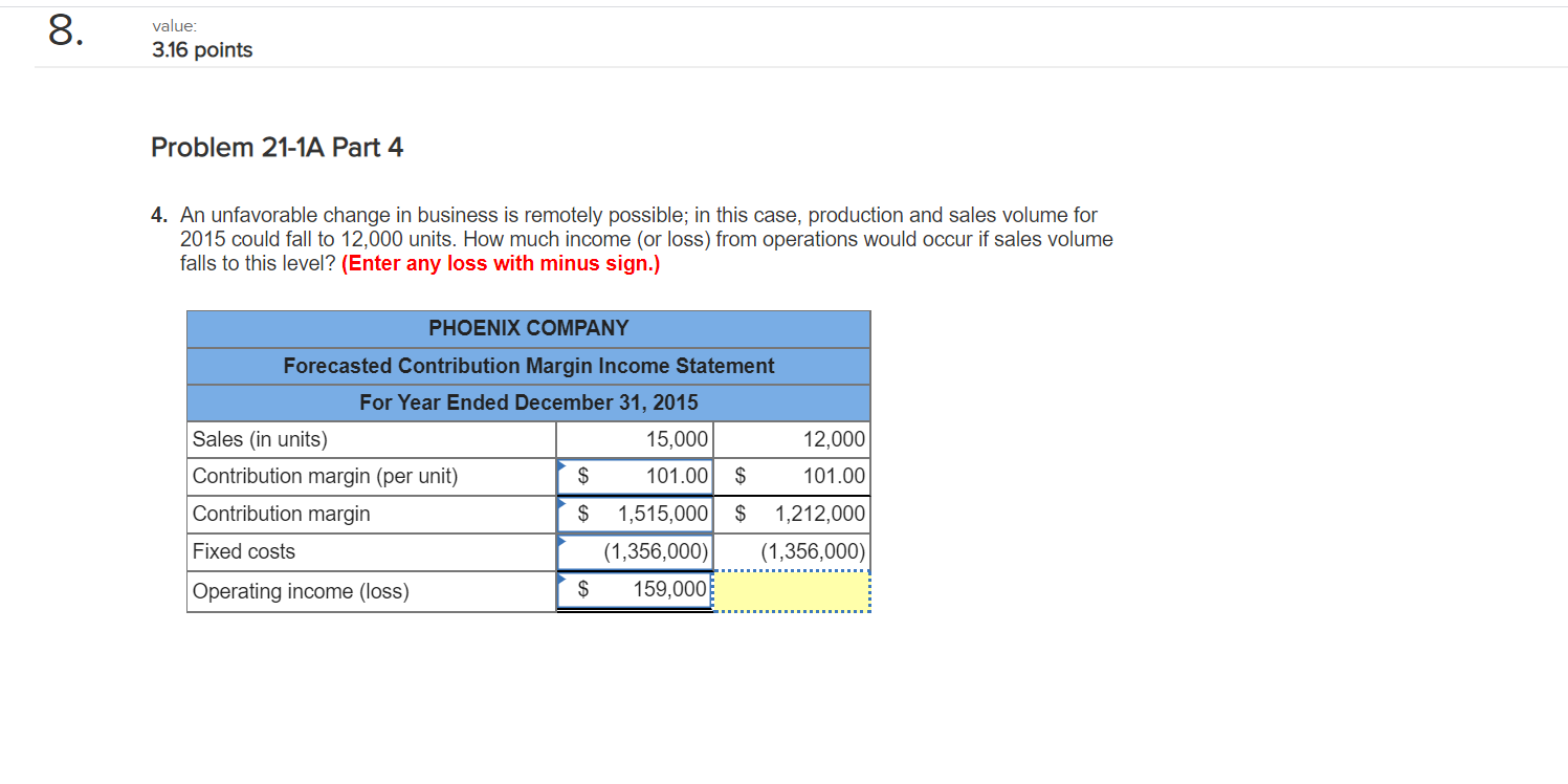 Solved Problem 21-1A Preparation and analysis of a flexible | Chegg.com