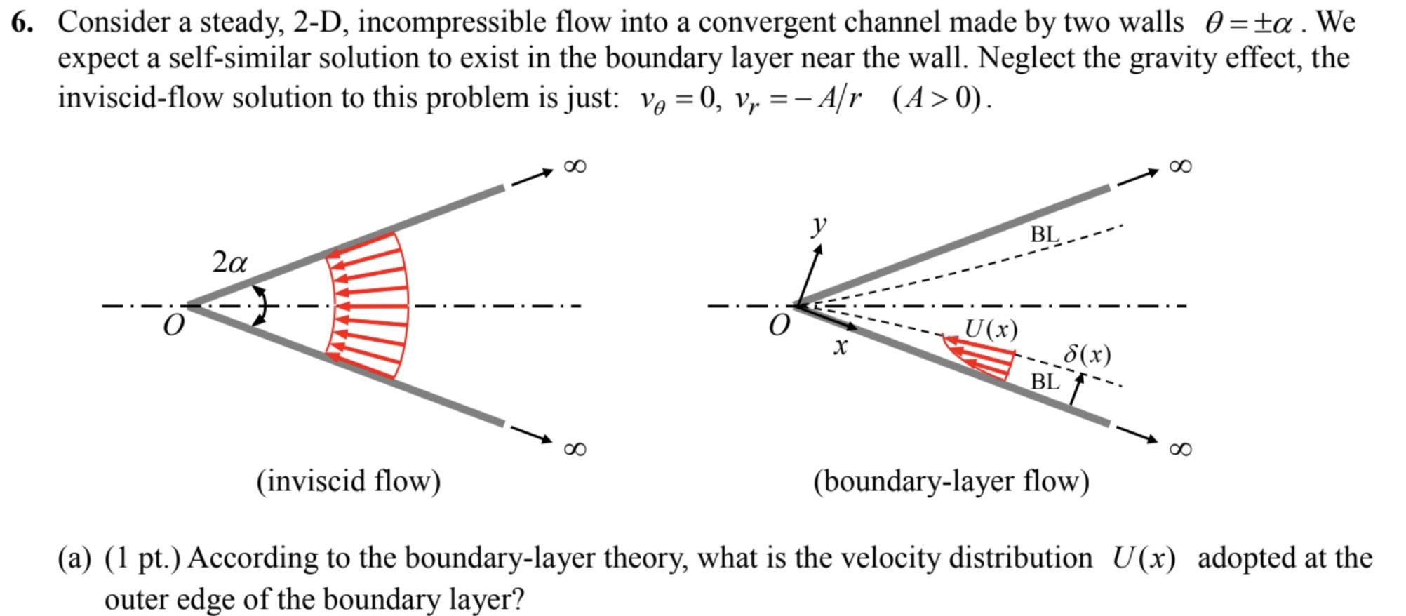 Solved 6. Consider a steady, 2-D, incompressible flow into a | Chegg.com
