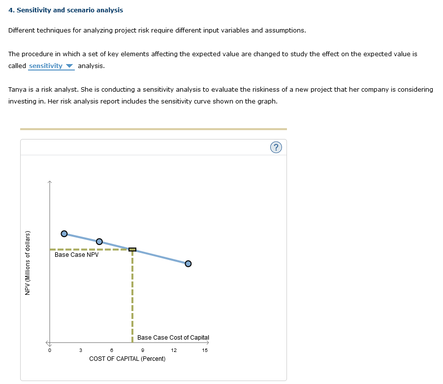 4. Sensitivity and scenario analysis Different | Chegg.com