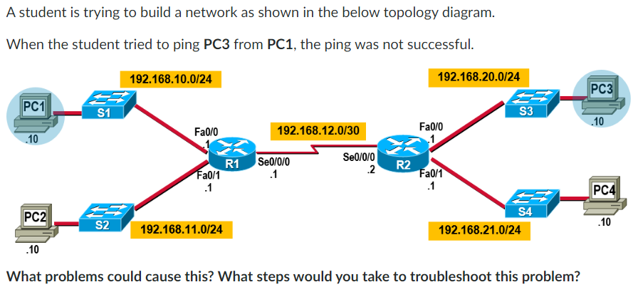 Solved show detailed explanation . | Chegg.com