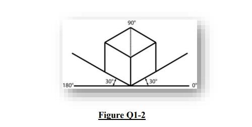 Solved Help with Isometric drawing. (a) Analyse the given | Chegg.com