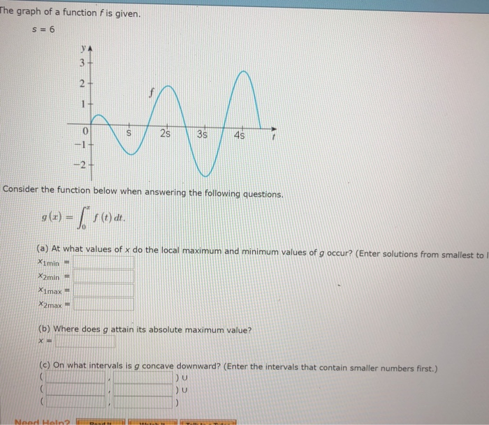 Solved The graph of a function f is given. s 6 2 Consider | Chegg.com