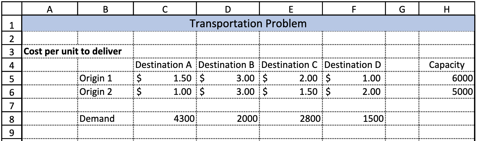Solved In the attached spreadsheet, you are given the demand | Chegg.com