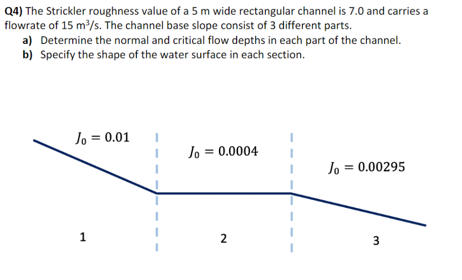 Solved Q4) The Strickler roughness value of a 5 m wide | Chegg.com