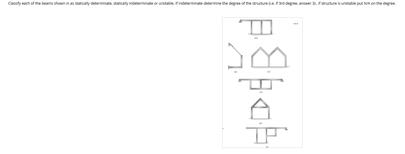 Solved Classify each of the beams shown in as statically | Chegg.com