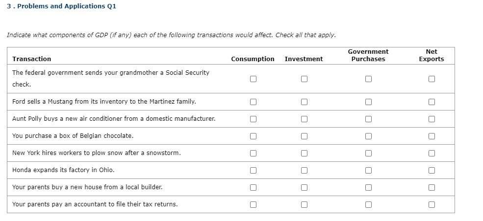 Solved 3. Problems and Applications Q1 Indicate what | Chegg.com