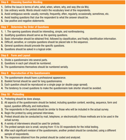 Solved Using the "Questionnaire Design Checklist" (Table | Chegg.com