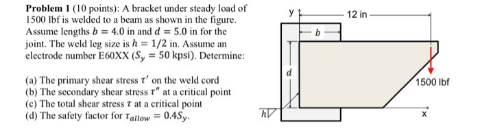 Solved Problem 1 (10 points): A bracket under steady load of | Chegg.com