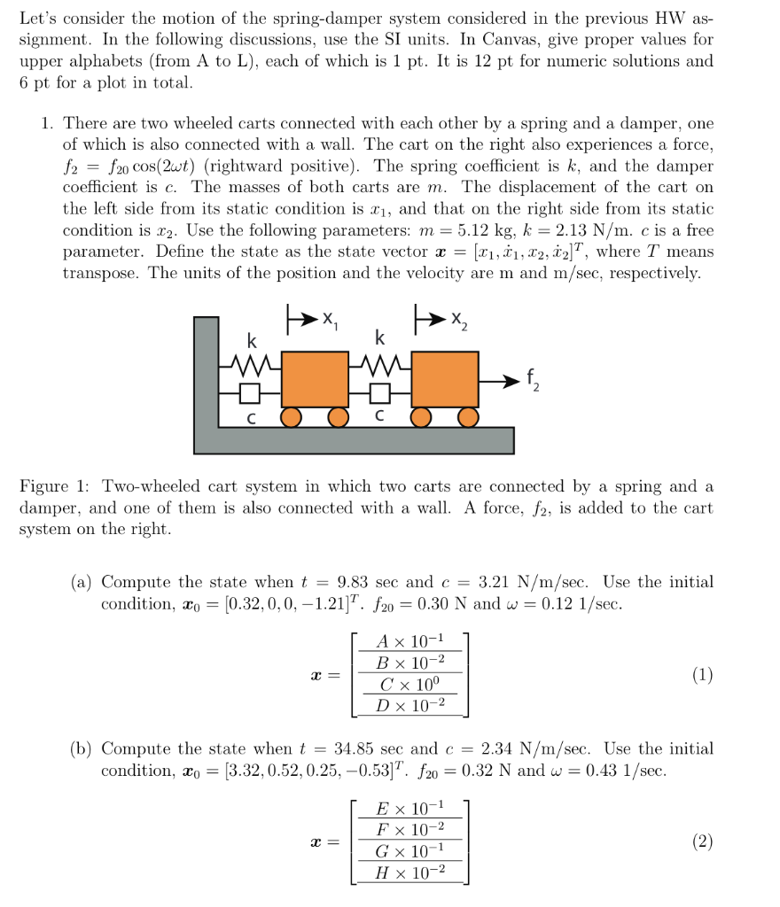 Let's consider the motion of the spring-damper system | Chegg.com