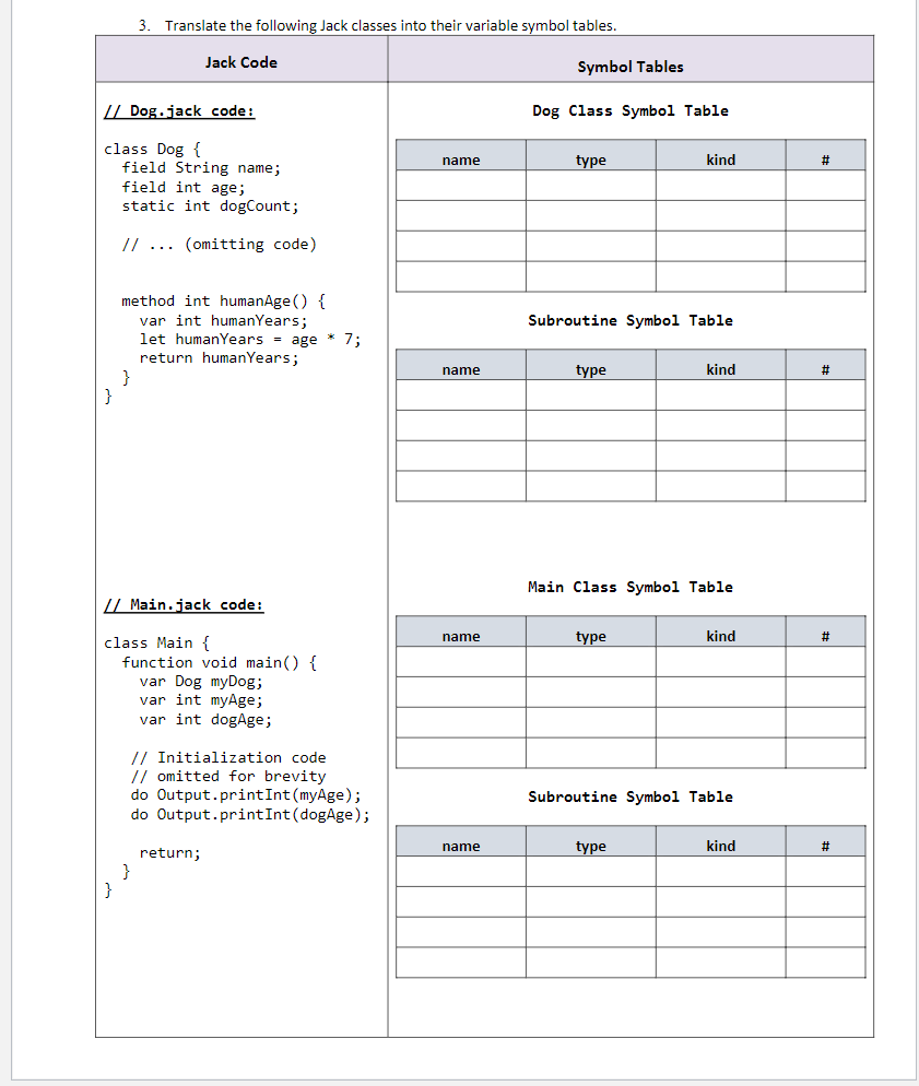Solved 3. Translate the following Jack classes into their | Chegg.com