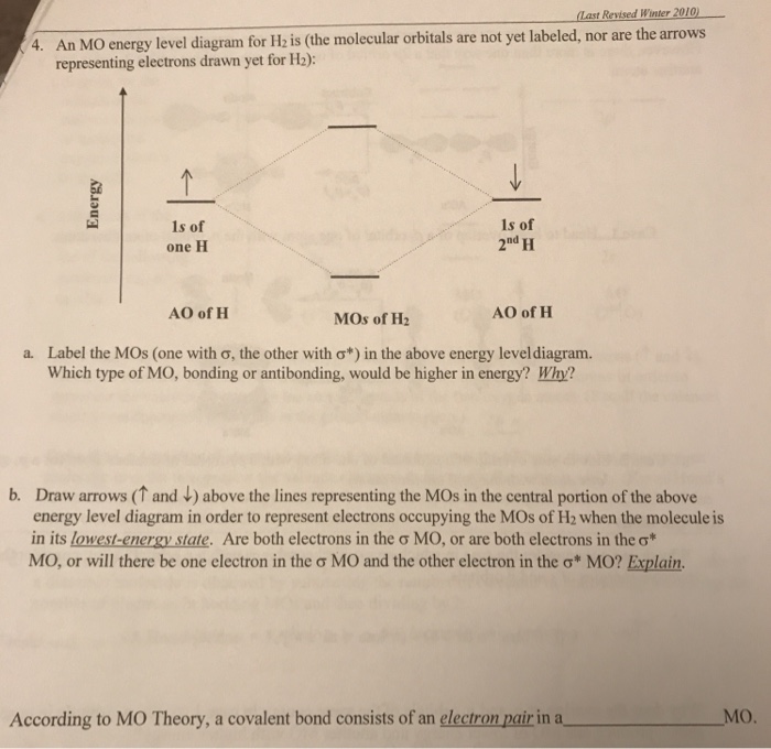 Solved An MO energy level diagram for H2 is (the molecular | Chegg.com
