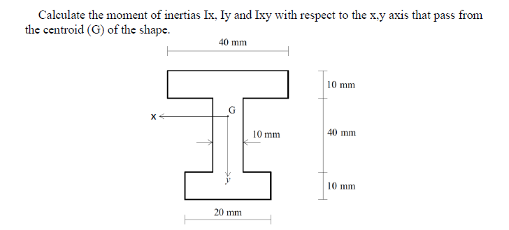 Solved Calculate the moment of inertias Ix, Iy and Ixy with | Chegg.com