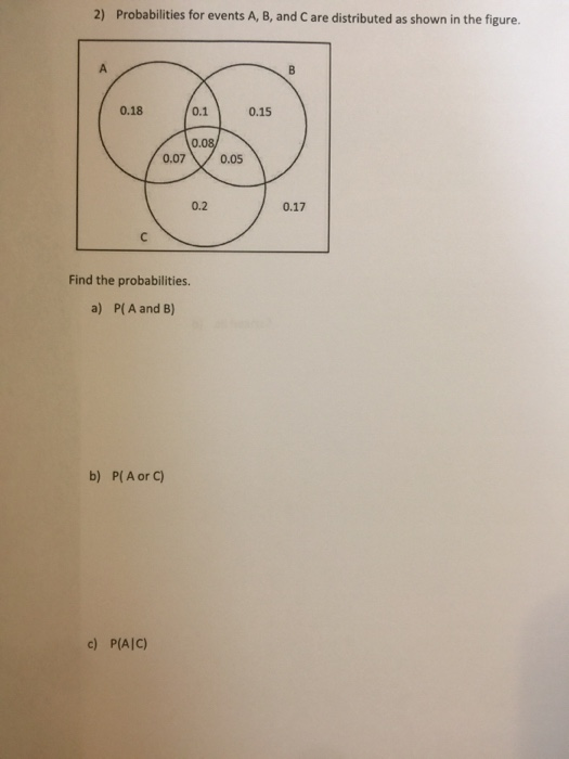 Solved 2) Probabilities for events A, B, and C are | Chegg.com
