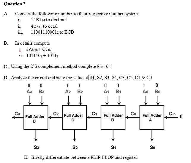 Solved Question 2 A. Convert the following number to their | Chegg.com
