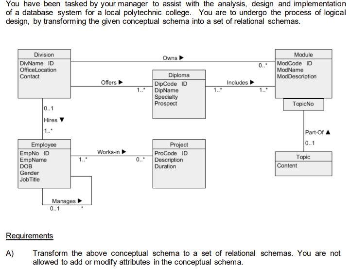Solved You have been tasked by your manager to assist with | Chegg.com