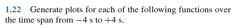 Solved 1.22 Generate plots for each of the following | Chegg.com