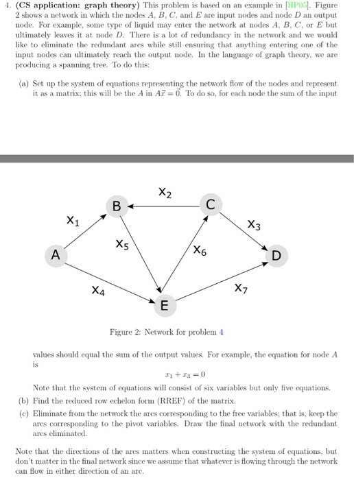 Solved 4. (CS application: graph theory) This problem is | Chegg.com