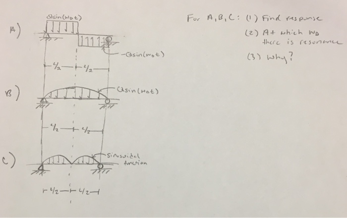 Solved (!)find ms ponse (z) A which wo For A,a, C: here is | Chegg.com