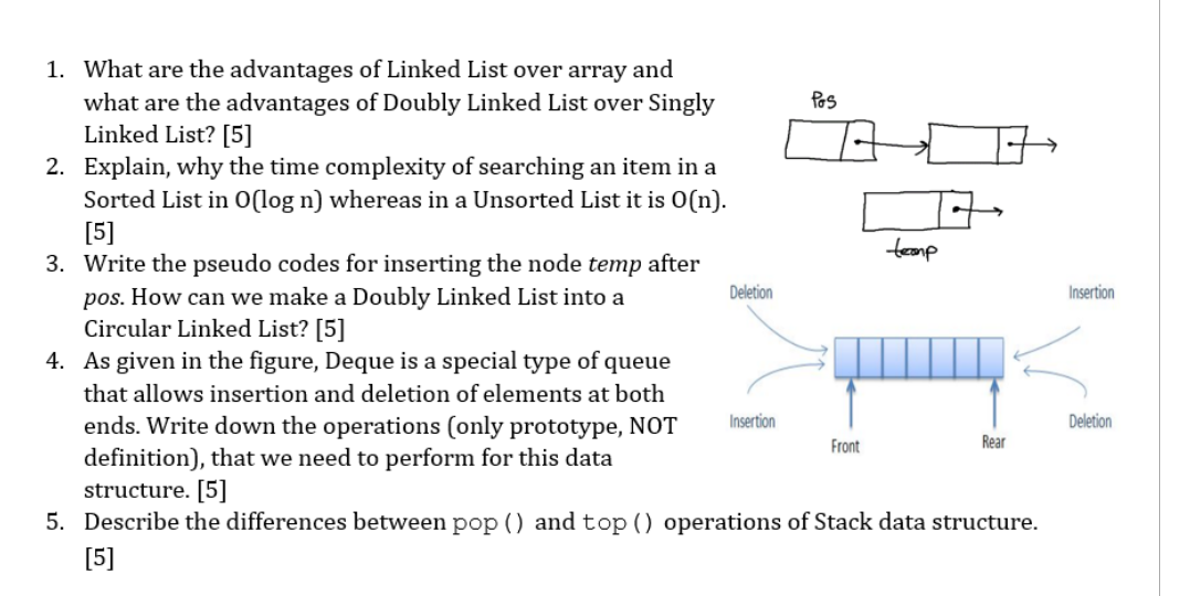 Solved Insertion 1. What are the advantages of Linked List | Chegg.com