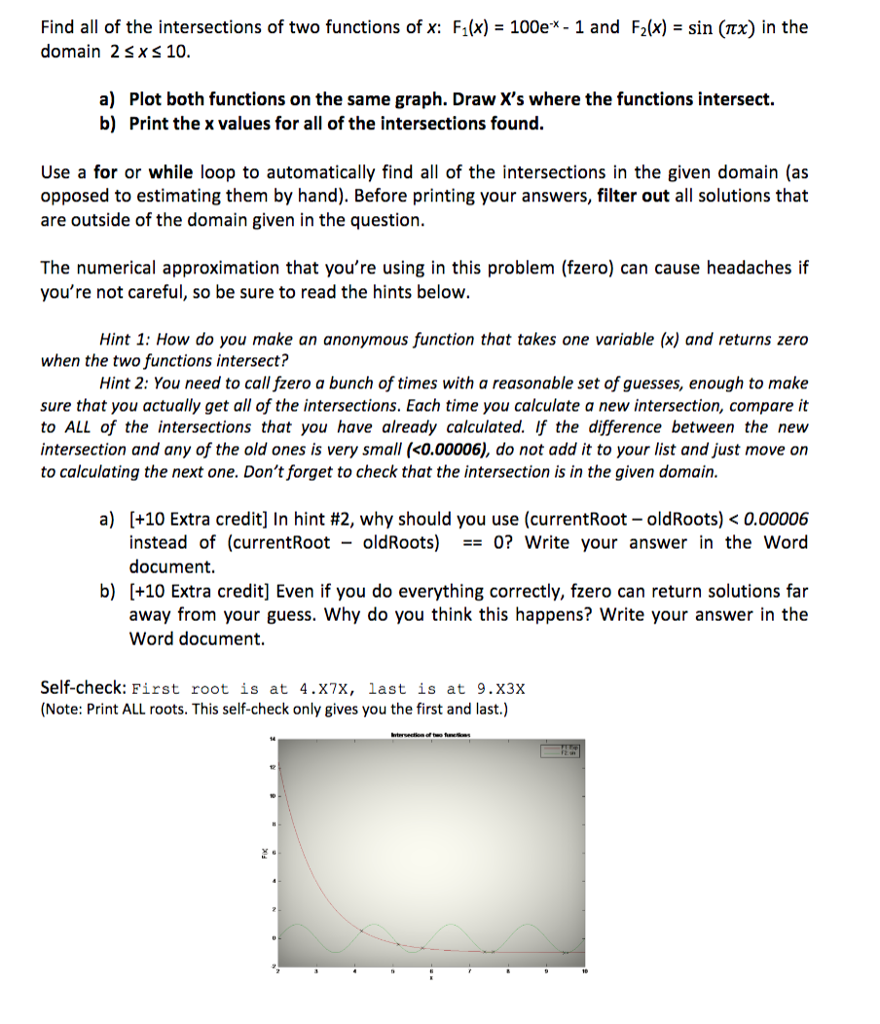 Solved Find all of the intersections of two functions of x: | Chegg.com