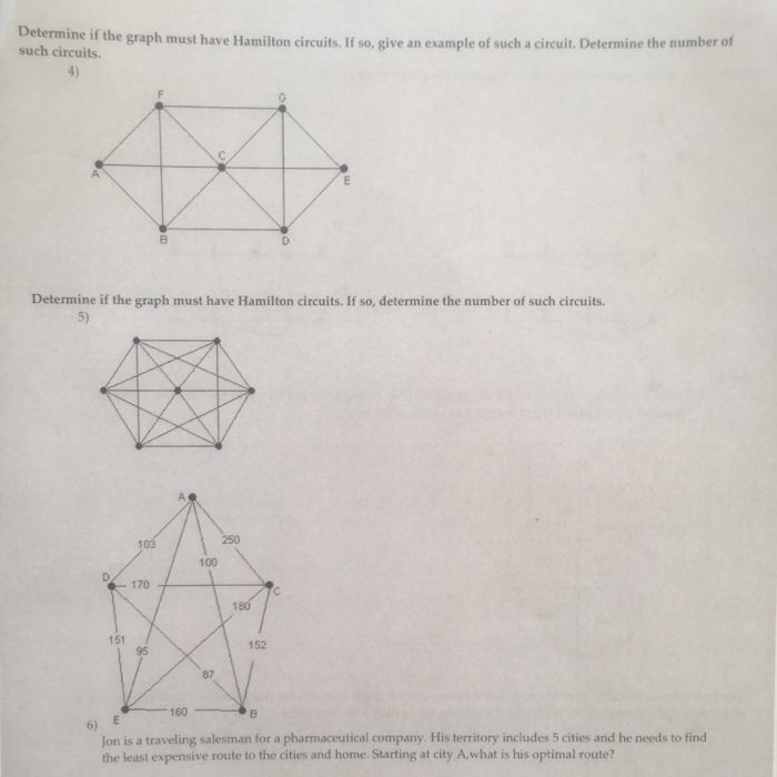 Solved Determine if the graph must have Hamilton circuits. | Chegg.com