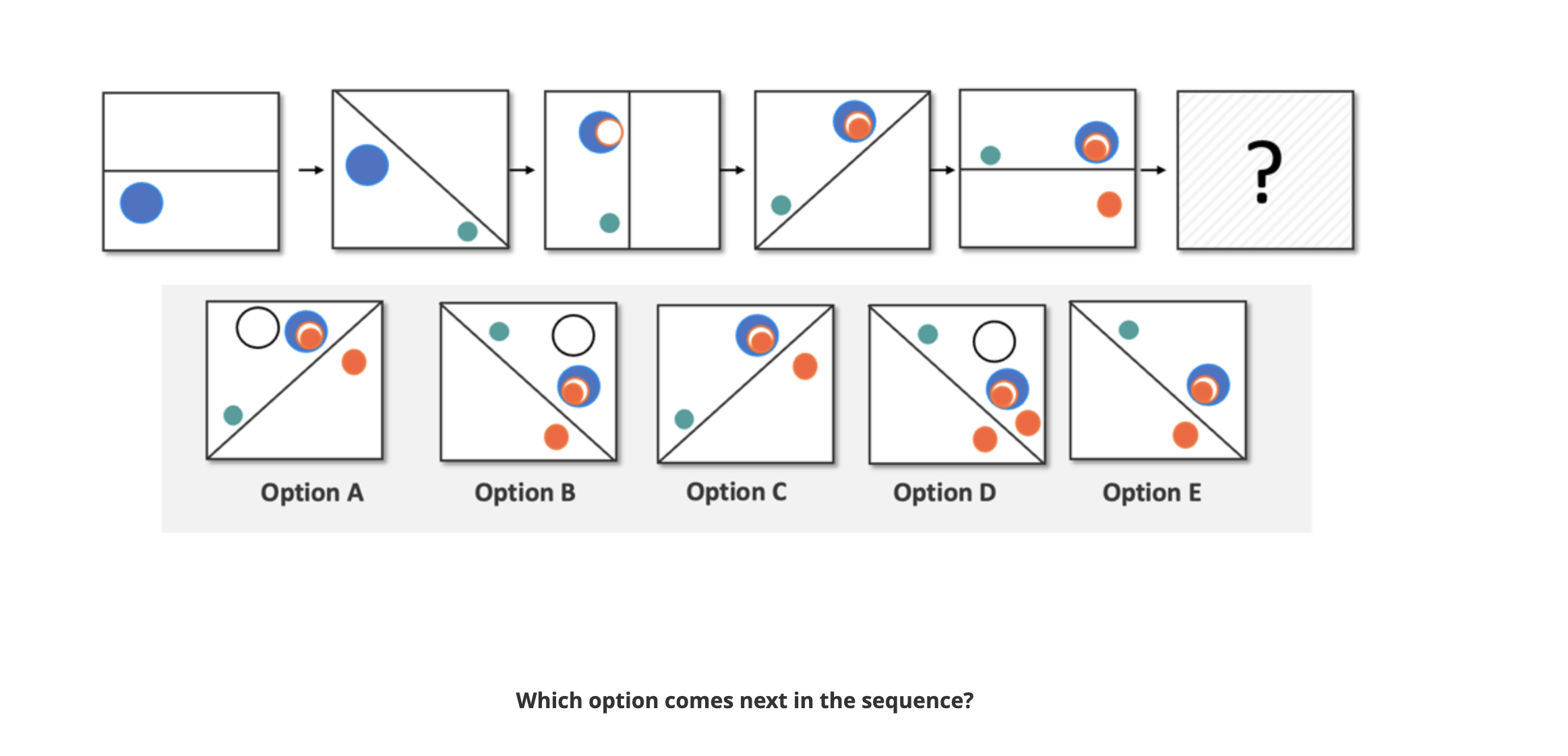 Solved Which Option Comes Next In The Sequence Chegg solved-which-option-comes-next-in-the-sequence-chegg