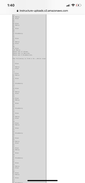 Solved 1:40 a instructure-uploads.s3.amazonaws.com JAVA | Chegg.com