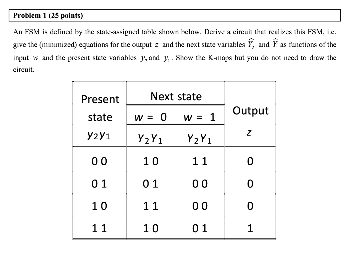 Solved Problem 1 (25 points) An FSM is defined by the | Chegg.com