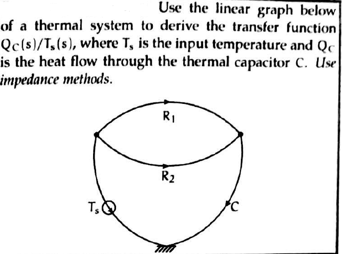 Solved Use the linear graph below of a thermal system to | Chegg.com
