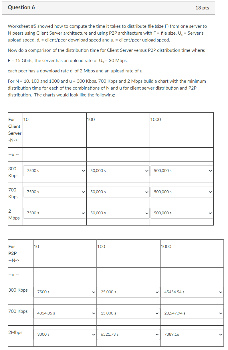 Solved Worksheet \#5 showed how to compute the time it takes | Chegg.com