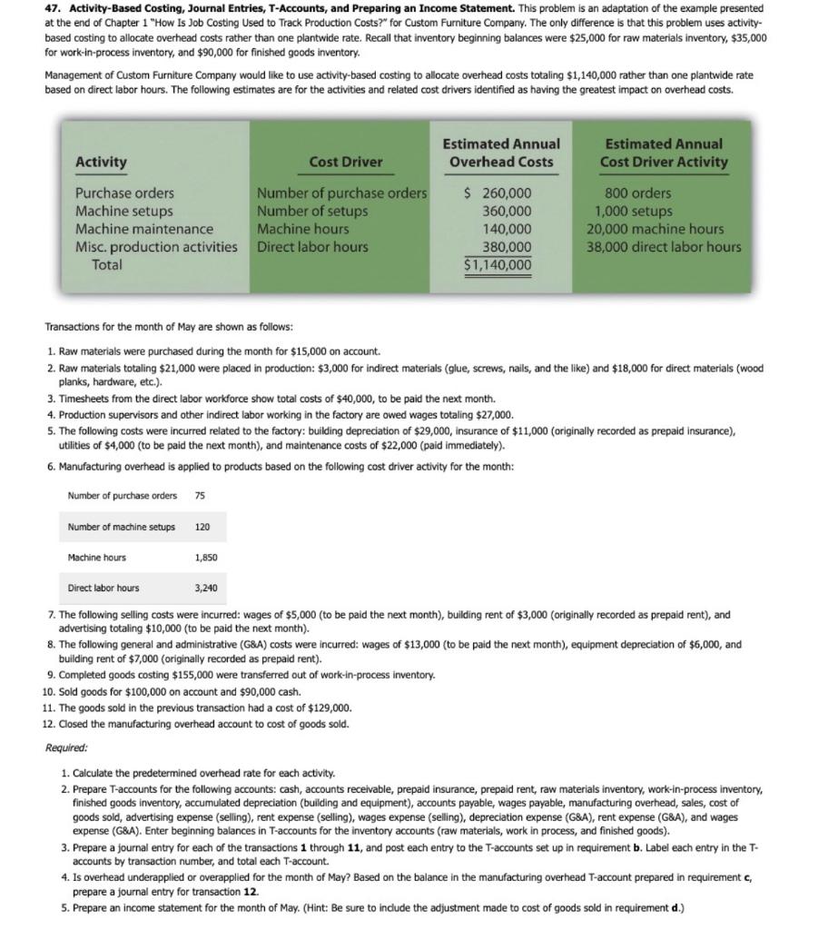 Solved Activity-Based Costing, Journal Entries, T-Accounts, | Chegg.com