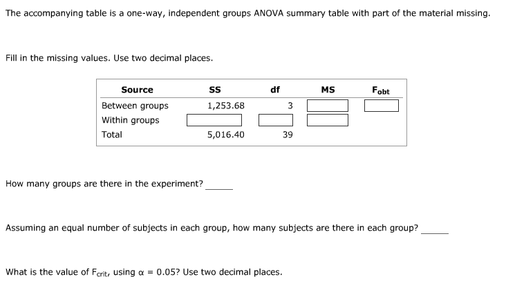 Solved Fcrit Is there a significant effect? The | Chegg.com