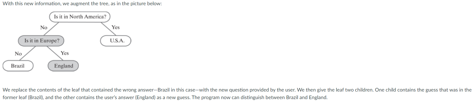 Solved in C++ PleaseSkeleton Code To Use: (In Java Convert | Chegg.com