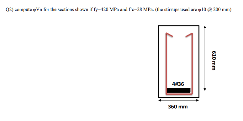 Solved Q2) compute φVn for the sections shown if fy=420 MPa | Chegg.com