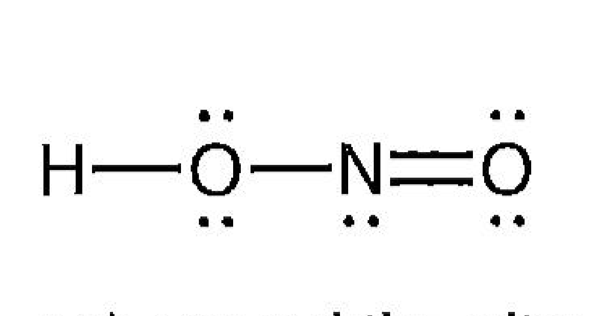 Solved add the most negative and positive partial charges to | Chegg.com
