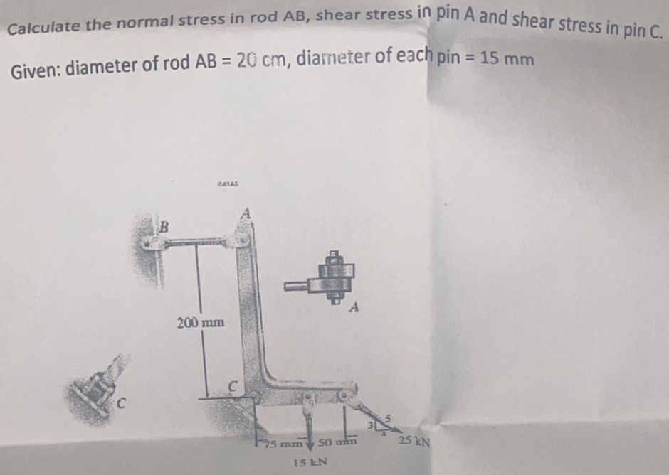 Solved Calculate the normal stress in rod AB, shear stress | Chegg.com