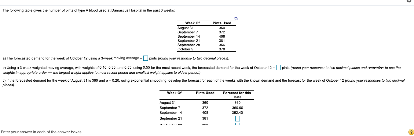 Solved The following table gives the number of pints of type | Chegg.com